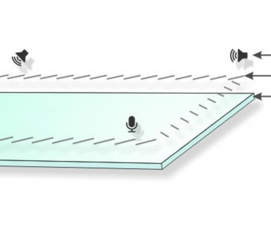 5 Facts You Must Know About SAW Touchscreens