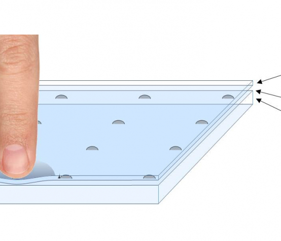 How Two-Touch Resistive Touch Controller Accelerates 5-Wire Resistive ...