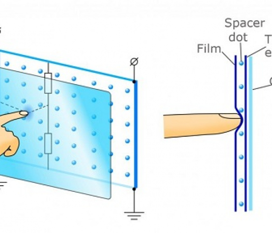 How Resistive Touch Screens are Made Capable to Stand Modern Devices ...